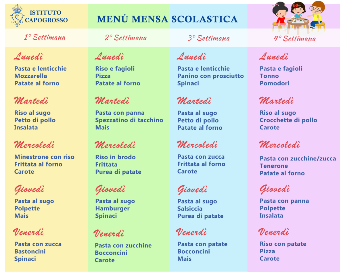 Mensa – Istituto Capogrosso